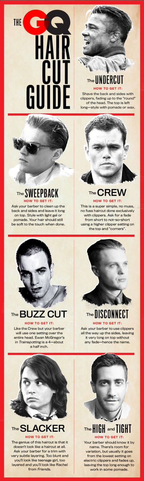 Why Is Everyone Talking About The Barber Hairstyle Guide? | the barber ...