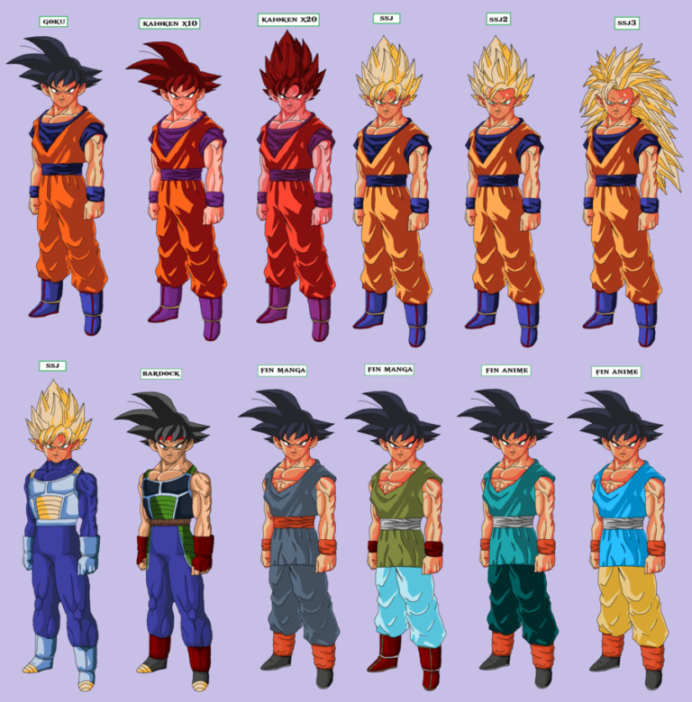 Dragon Ball Z Hair Colors